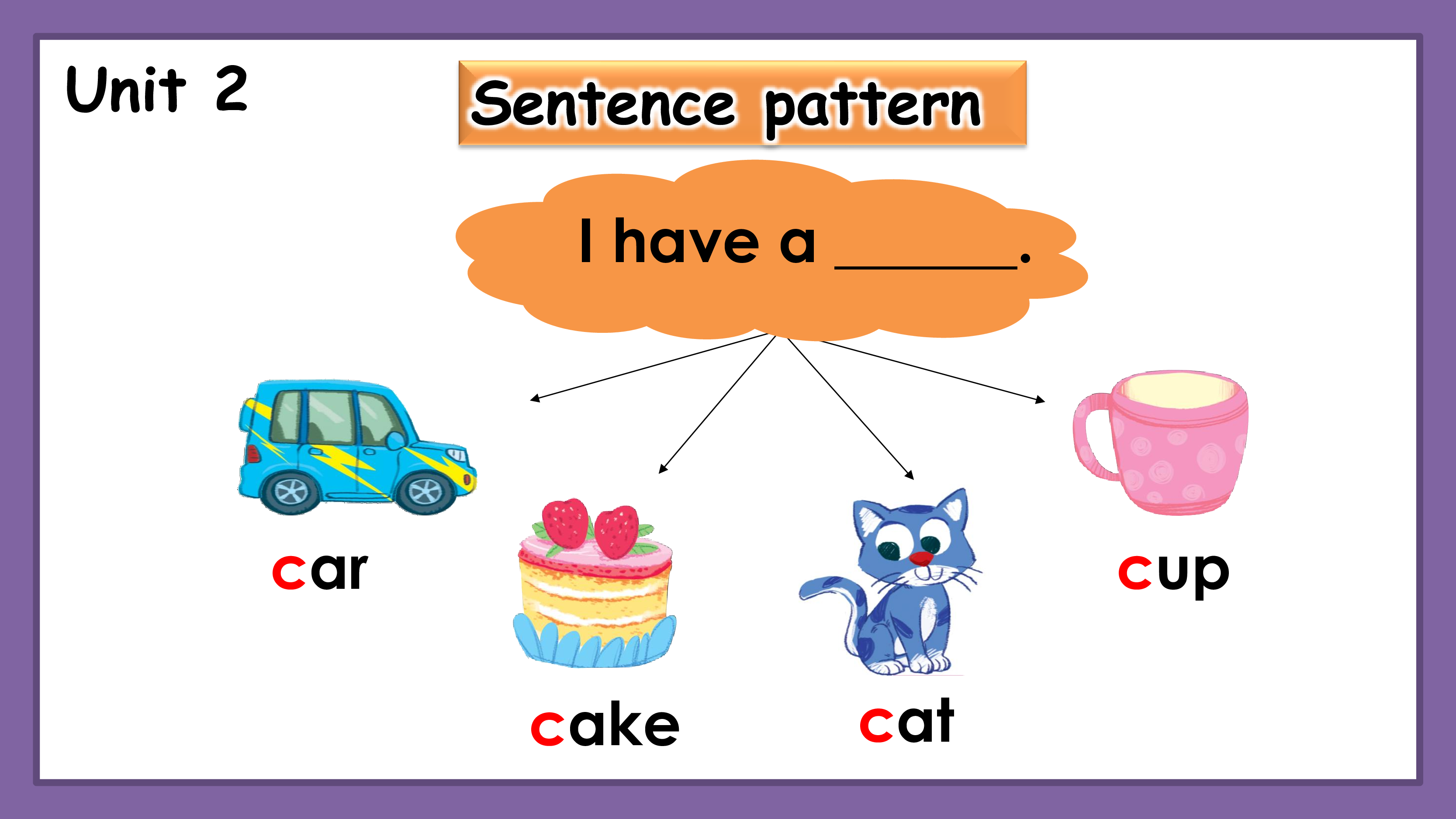 Giáo án Powerpoint Review and Funtime Học kì 1 Tiếng Anh lớp 1 Global ...