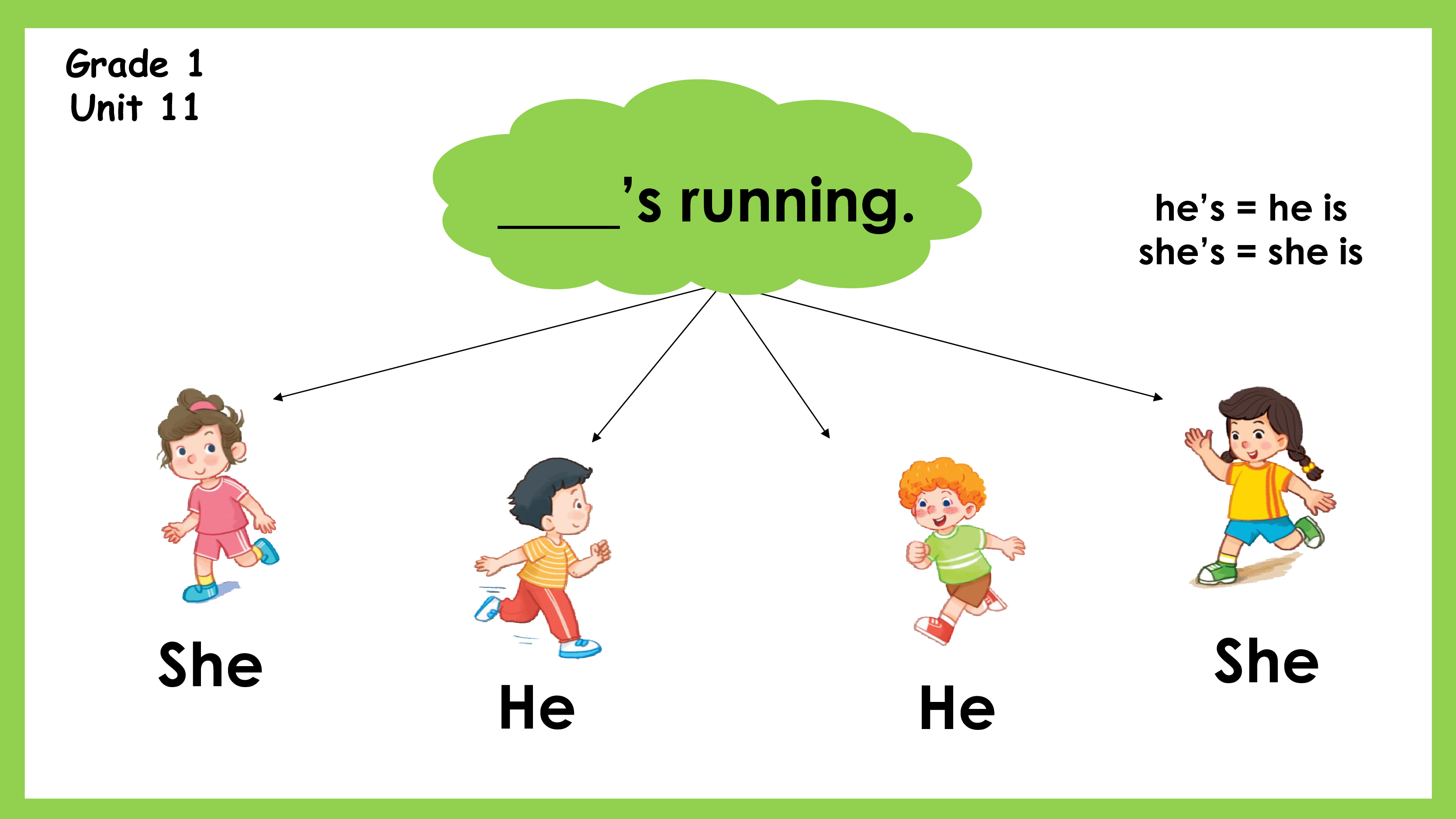 Giáo án Powerpoint Review and Funtime Học kì 2 Tiếng Anh lớp 1 Global ...