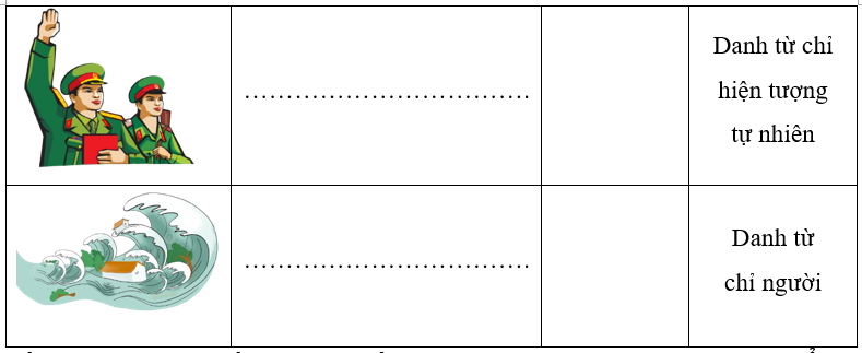 Tìm danh từ trong mỗi bức tranh và nối thích hợp: (1 điểm)