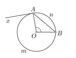 Trong hình vẽ dưới đây cho góc {AOB} = 100^ circ );
