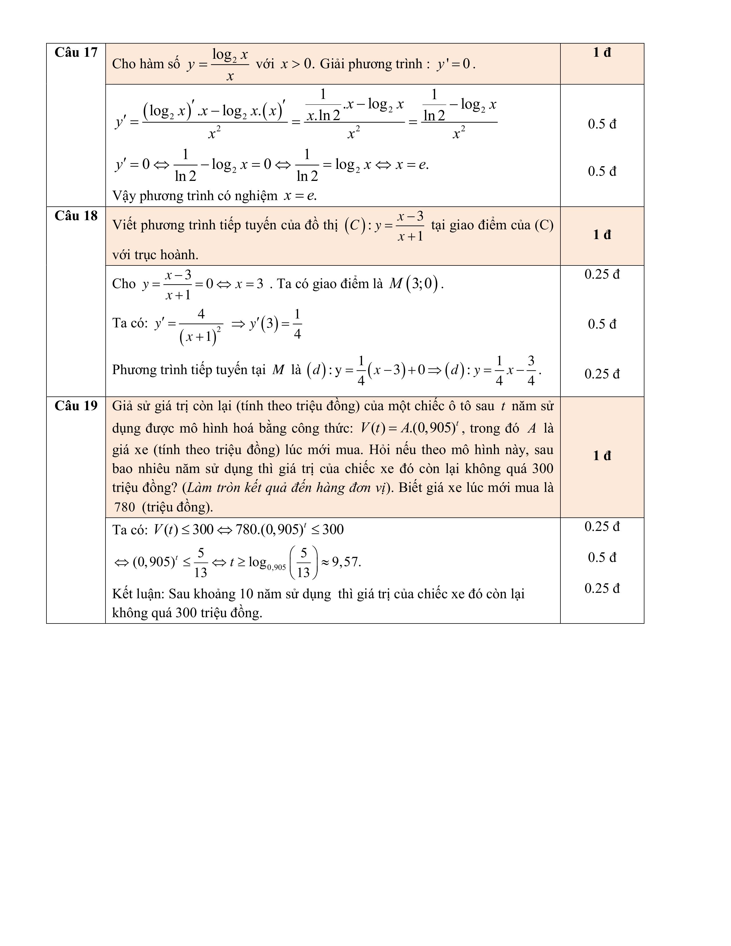 Đề thi Giữa kì 2 Toán 11 trường THPT chuyên Nguyễn Đình Chiểu (Đồng ...