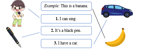 Read and draw lines. There is one example.