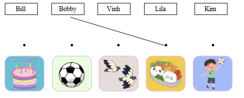 Read and draw lines. There is one example.
